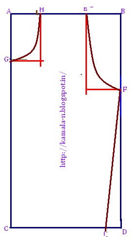 SEWING: THAT'S MY PASSION: How to sew simple frock