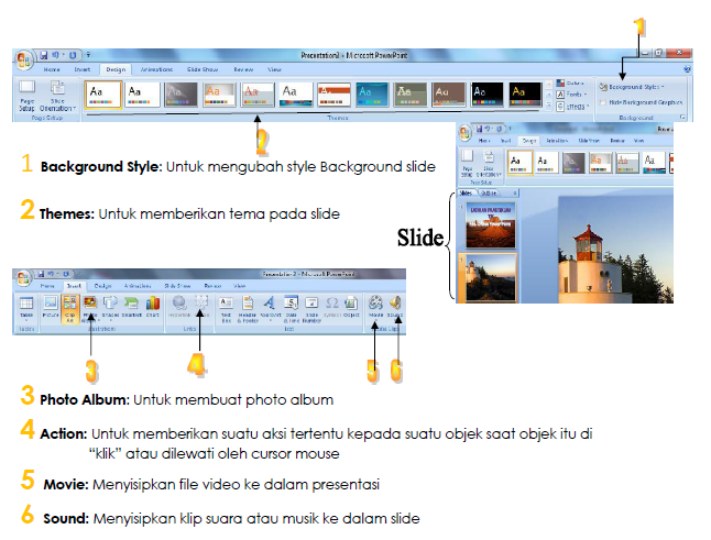mafda cookies: MODUL PRAKTIKUM Ms. Office Power Point