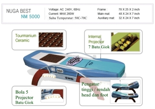 NUGA BEST Nm-5000: Nuga best nm 5000 Alat terapi terbaik dari korea