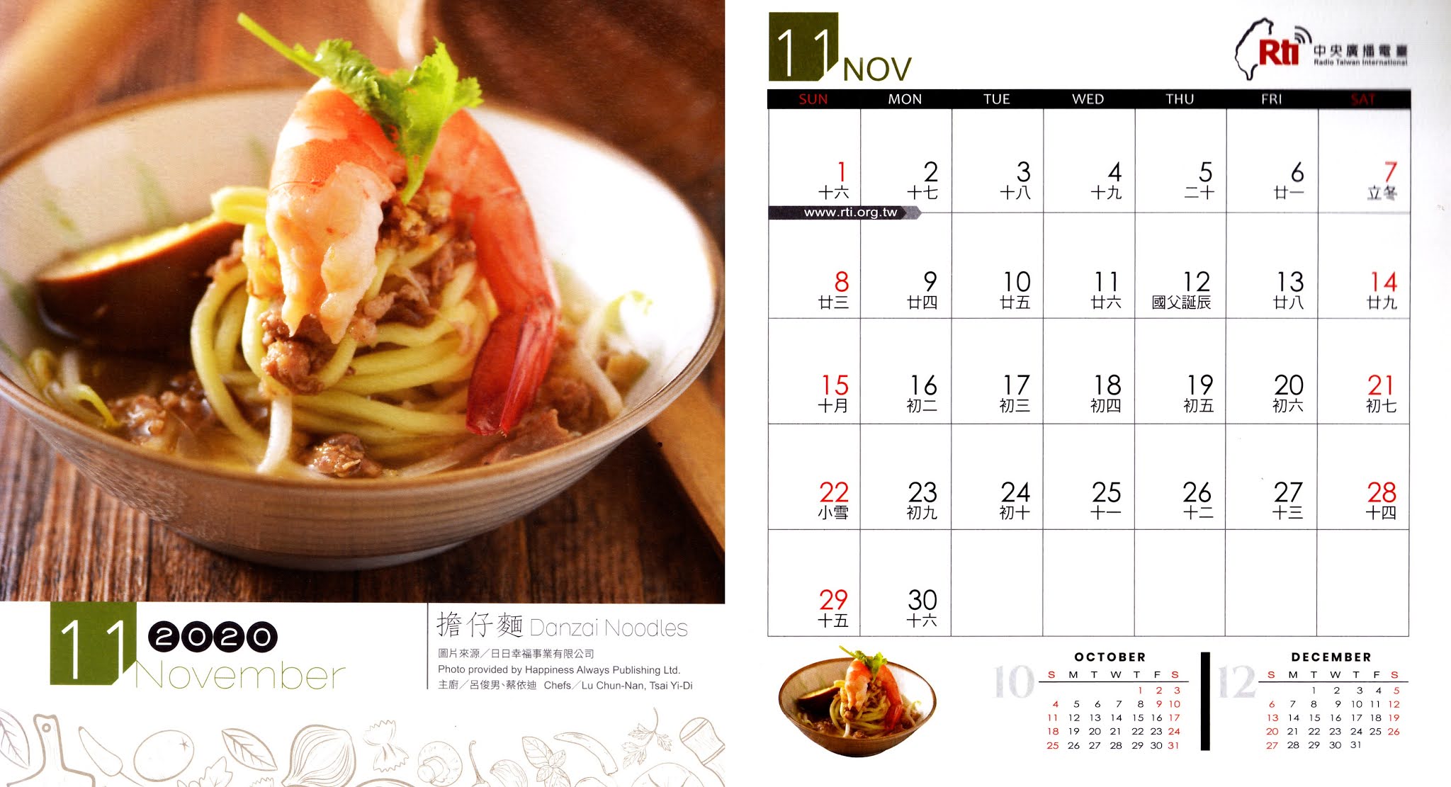 SOUTH EAST ASIA DXING: 2020