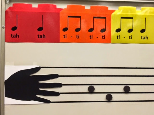 MyMusicalMagic: The 'Handy, Hands-on' Hand Staff