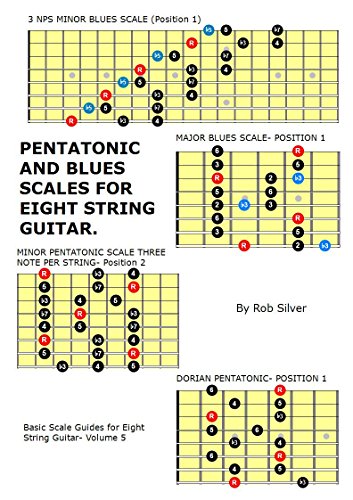 ROB SILVER: FREE RESOURCES FOR EIGHT STRING GUITAR- Everything