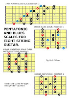 ROB SILVER: FREE RESOURCES FOR EIGHT STRING GUITAR- Everything