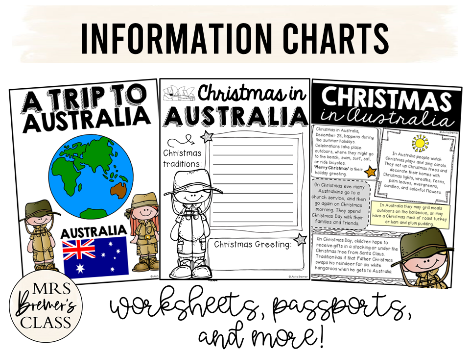 Christmas Around the World Activities | Mrs. Bremer's Class