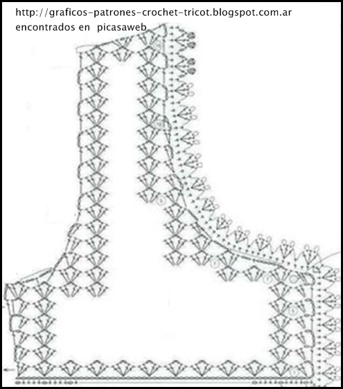 Patrones ganchillos gratis - Imagui