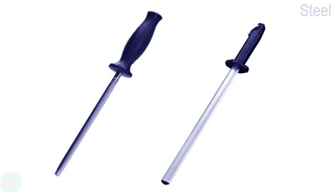 Kitchen Tools Names, Meaning & Pictures | Necessary Vocabulary ...