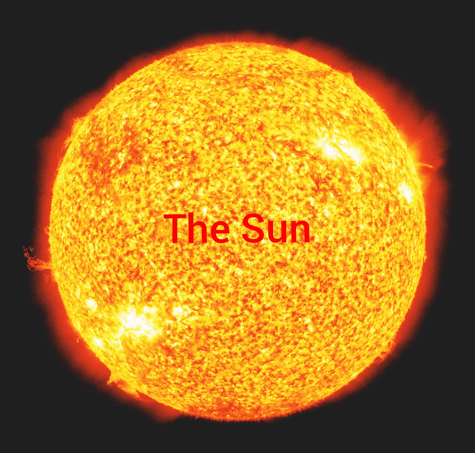 Our Sun Facts our-sun-facts