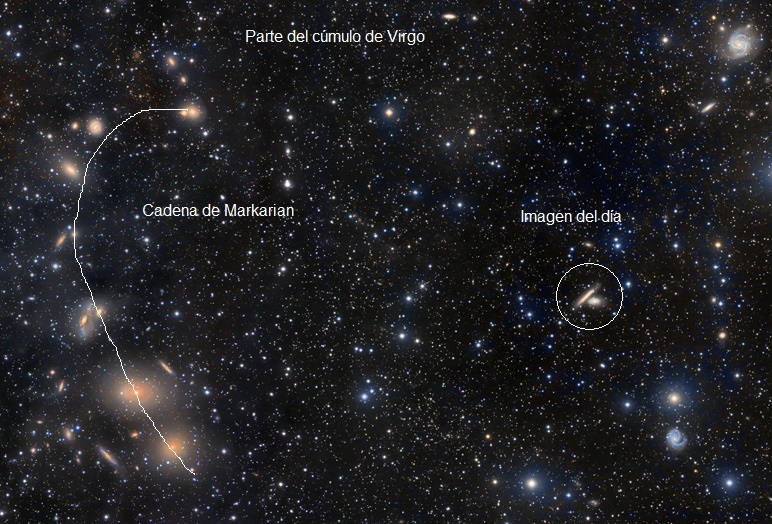 Maravillas del universo: A través de la Cadena de Markarian