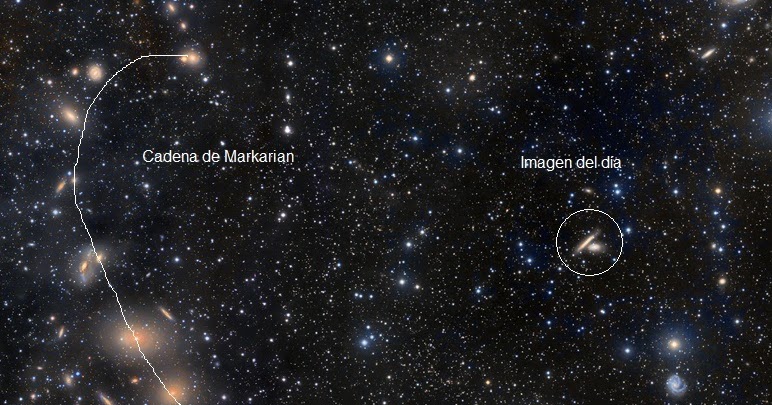 Maravillas del universo: A través de la Cadena de Markarian