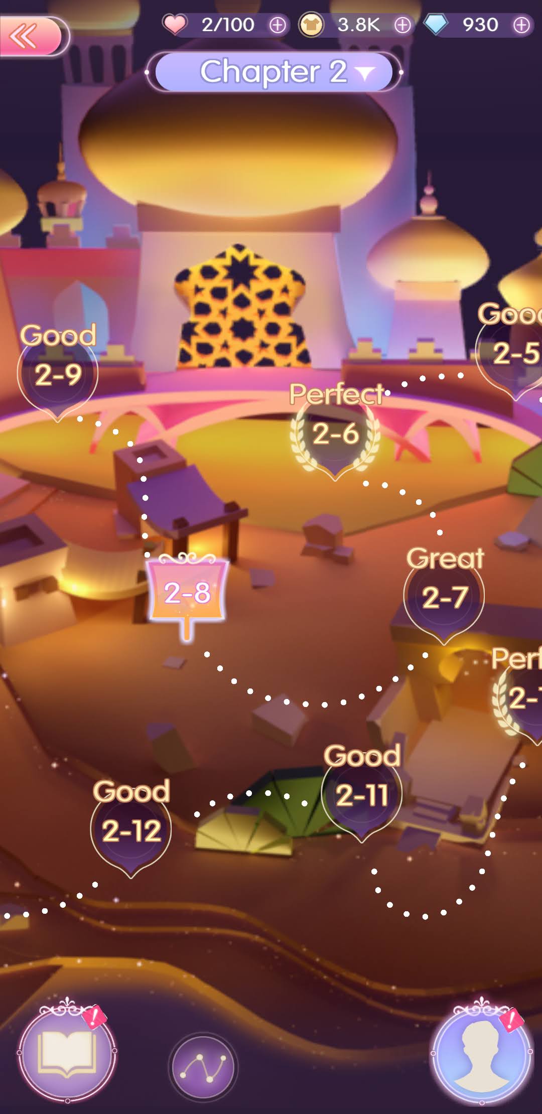 Review: Dress Up! Time Princess - Magic Lamp Visual Novel