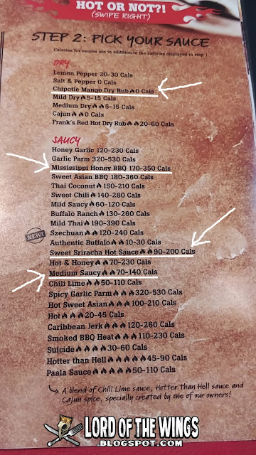 LORD of the WINGS (or how I learned to stop worrying and love the ...