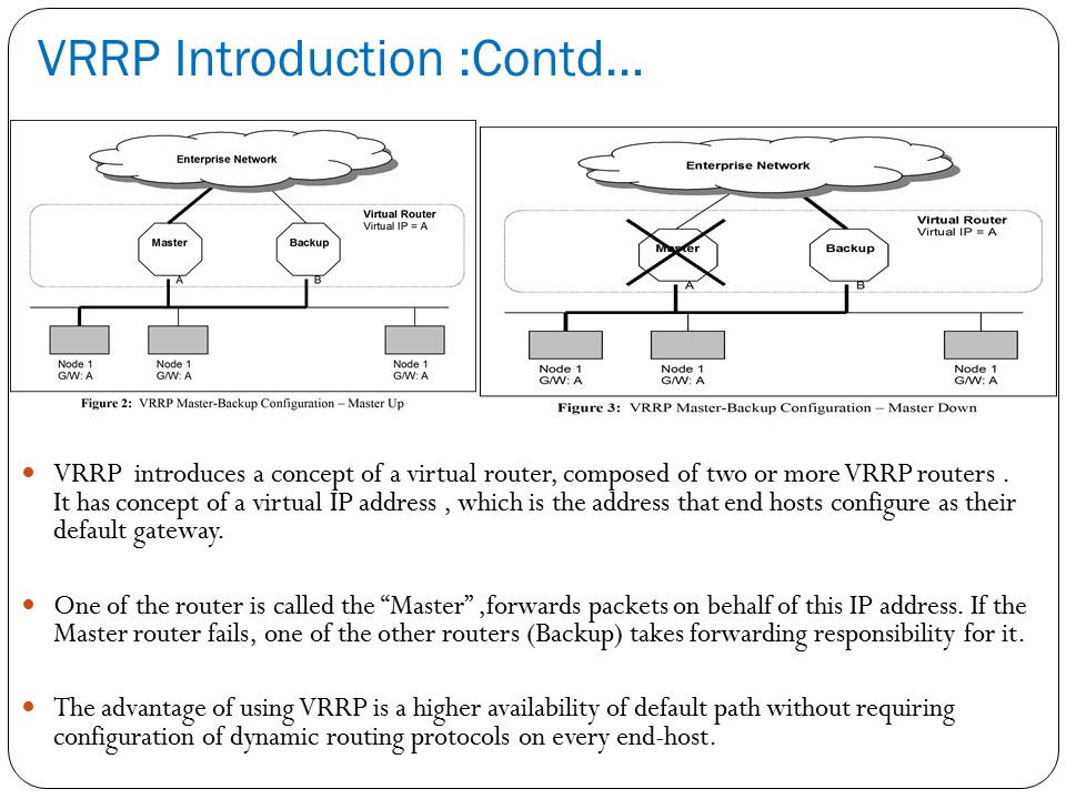Networking And Scripting : VRRP-Explanation with Example