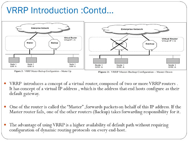 Networking And Scripting : VRRP-Explanation with Example