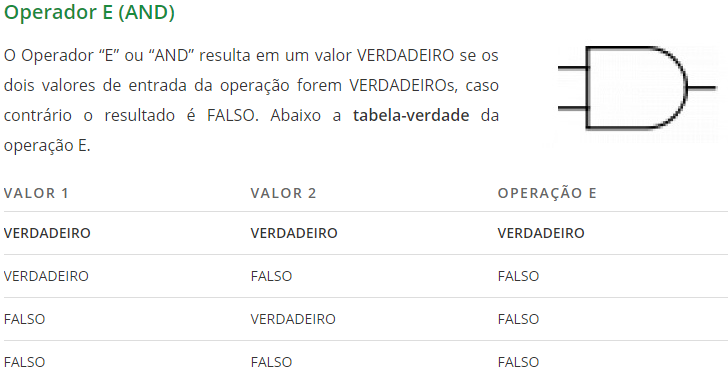 The Algorithm Society