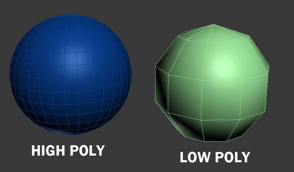 Apa itu High & Low Poly dalam 3D Model?