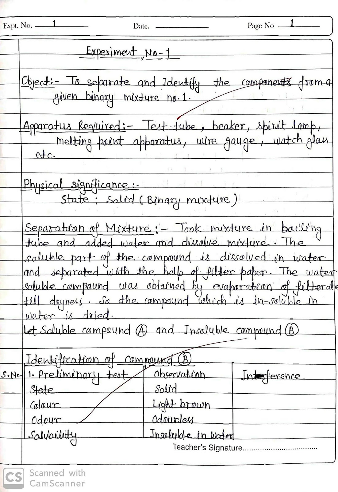 Chemistry Practical Notes of B.Sc. 3rd Year, St. Andrew's PG College ...