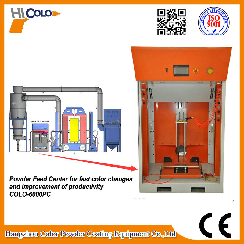 Sell powder coating machines: Fast color change in a simple, compact ...