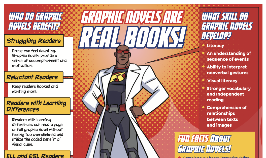 The Library Voice: Graphic Novels Are Real Books! Check Out This New ...