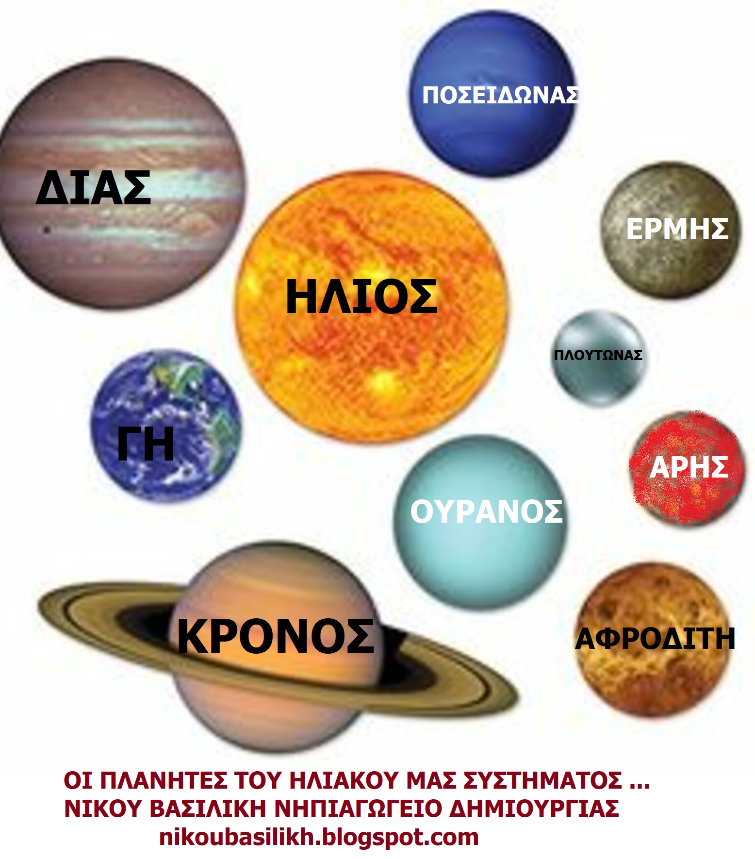 Νίκου Βασιλική Νηπιαγωγείο Δημιουργίας...: ΔΙΑΣΤΗΜΑ-ΠΛΑΝΗΤΕΣ ΚΑΙ ...