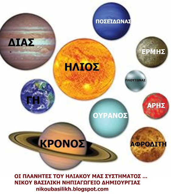 Νίκου Βασιλική Νηπιαγωγείο Δημιουργίας...: ΔΙΑΣΤΗΜΑ-ΠΛΑΝΗΤΕΣ ΚΑΙ ...