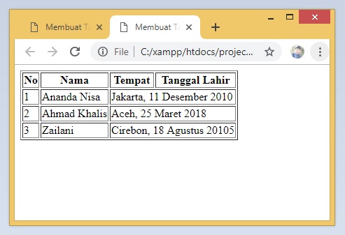 Tutorial Cara Membuat Tabel Pada HTML - Blog Tutorial Pemrograman