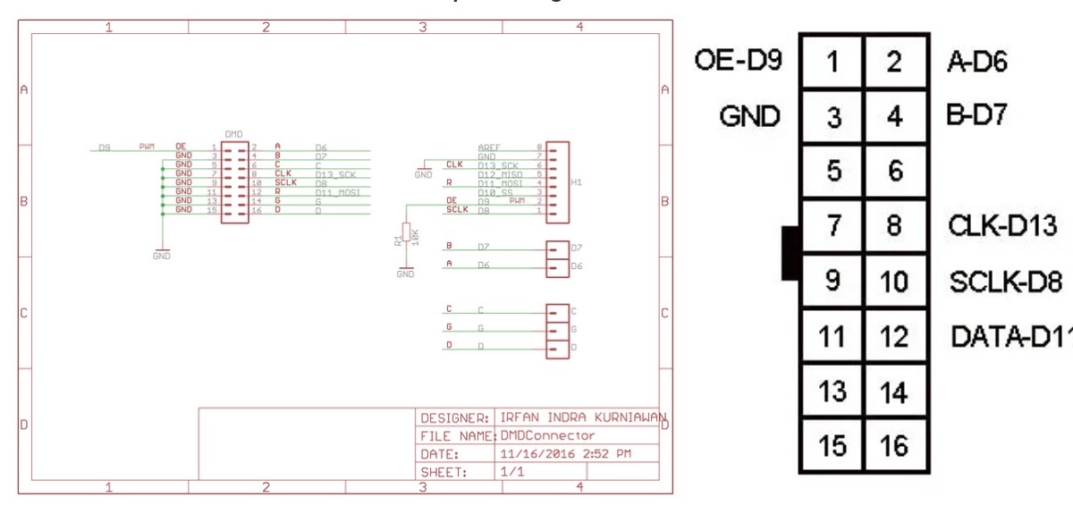 Arsip Ku: Menampilkan Tulisan Di Panel Dot Matrix P10 Menggunakan ...