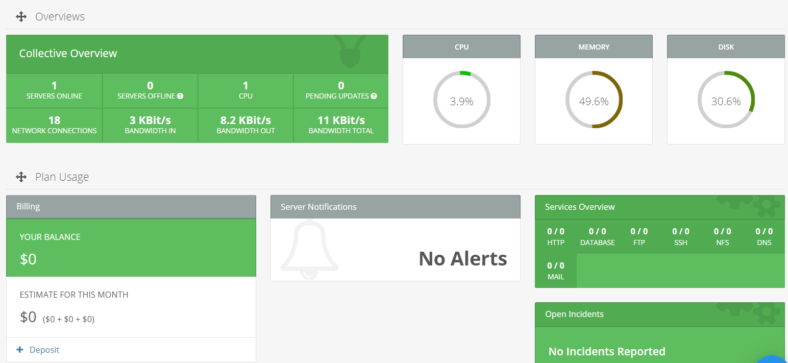 Monitoring Cloud Server menggunakan CloudStats - LinuxSec