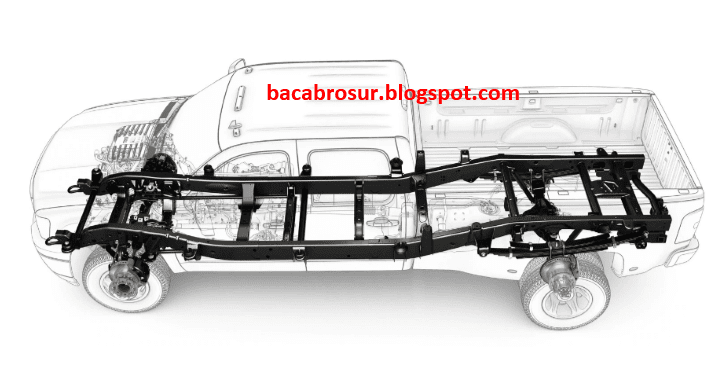 Mengenal jenis-jenis chassis mobil - OMBRO