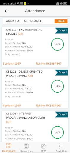 ENGINEERING AT LPU?: Attendance criteria at LPU