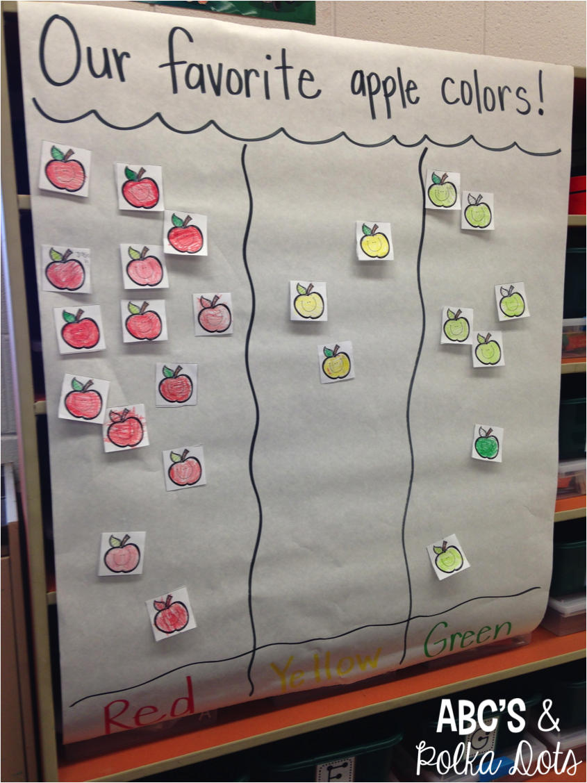 ABC's and Polka Dots