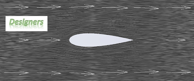 Fluid Dynamics using the Computer: The Aerofoil