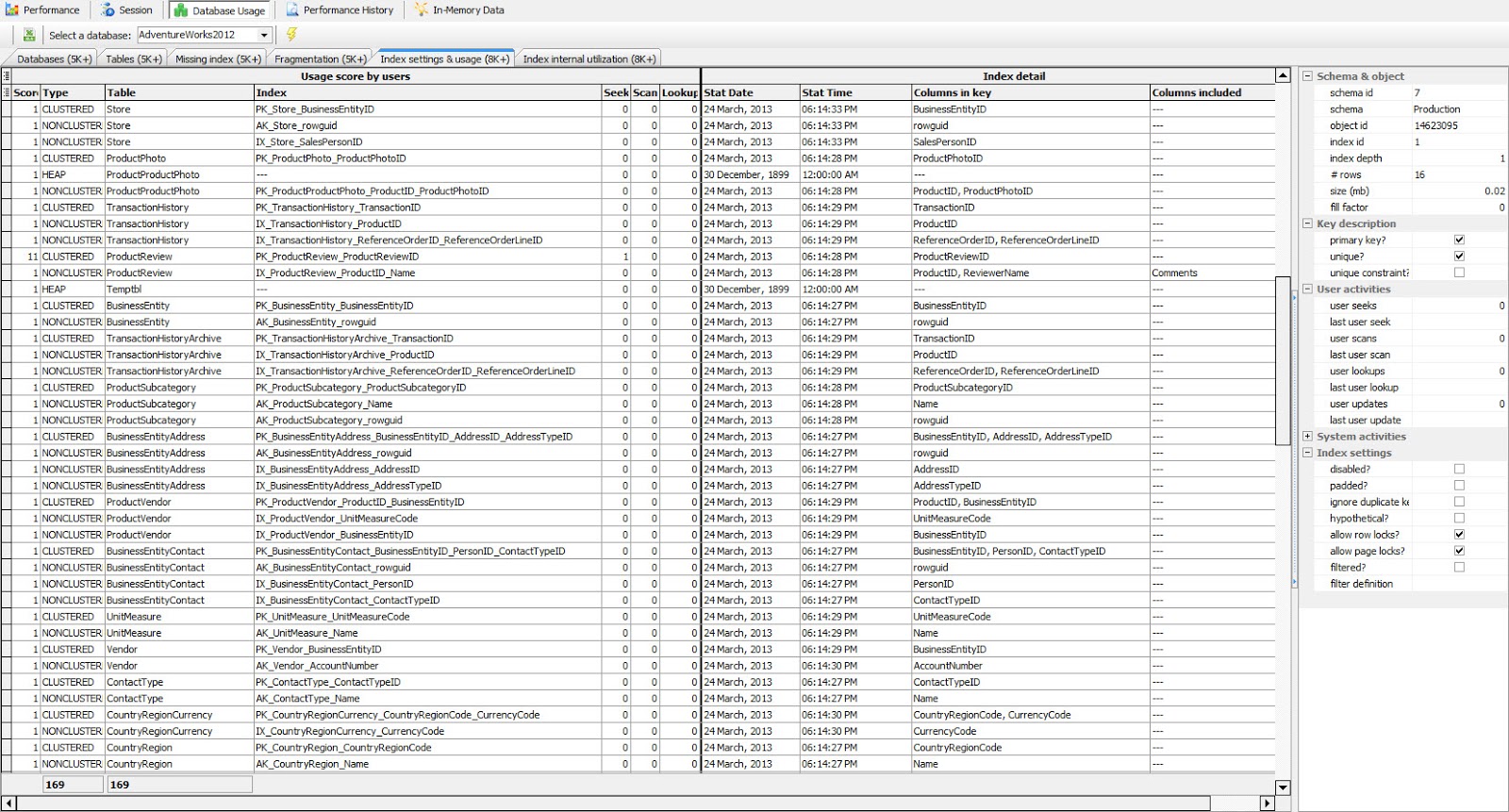 SQL Server – performance and other stories: FREE: Real-time SQL Server ...