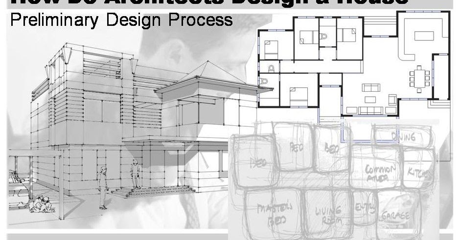 How do architects design a house
