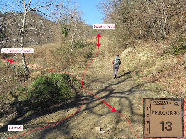 Escursionismo a 360°: aprile 2020