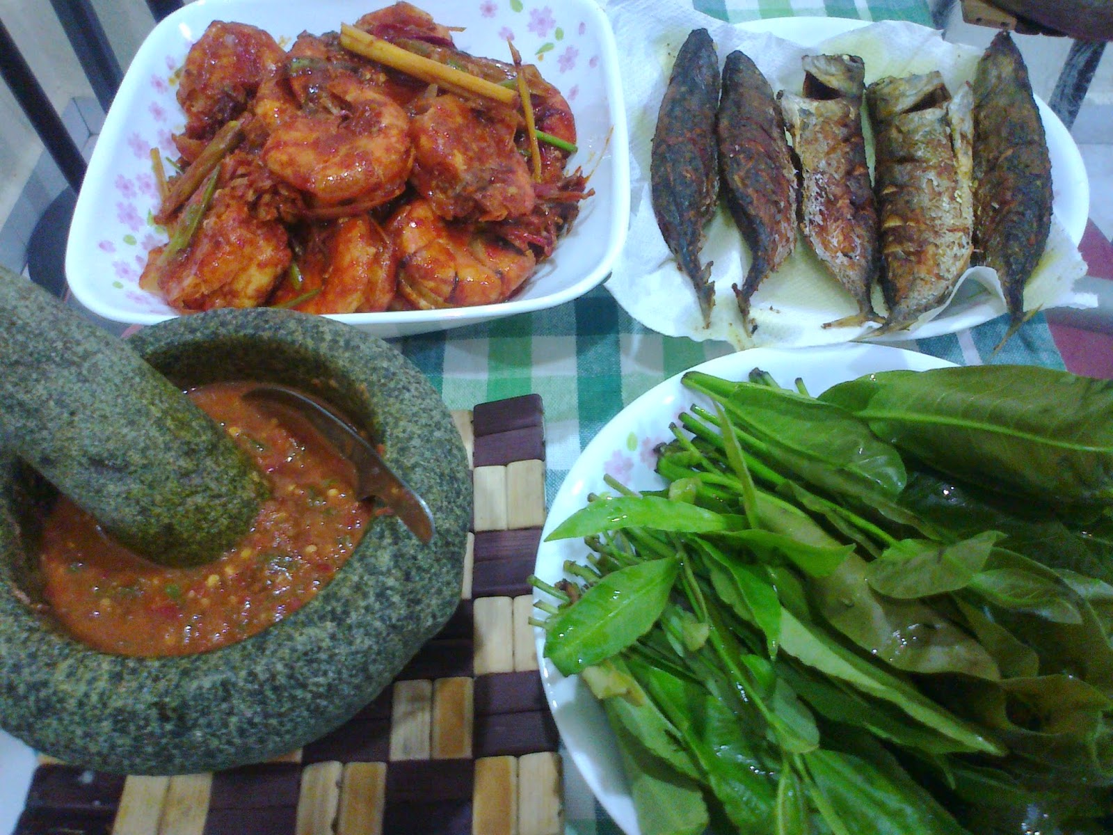 LAMAN DEPAN dan DAPURKU: Mari makan-makan dan mengenali ulam...