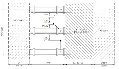Piping Engineering : Piping Layout: Heat Exchanger And Condenser ...