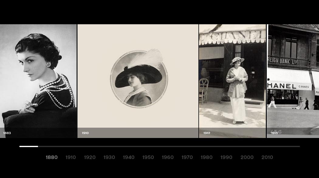 Chanel cria timeline interativa para contar sua história ~ PDV Ativo