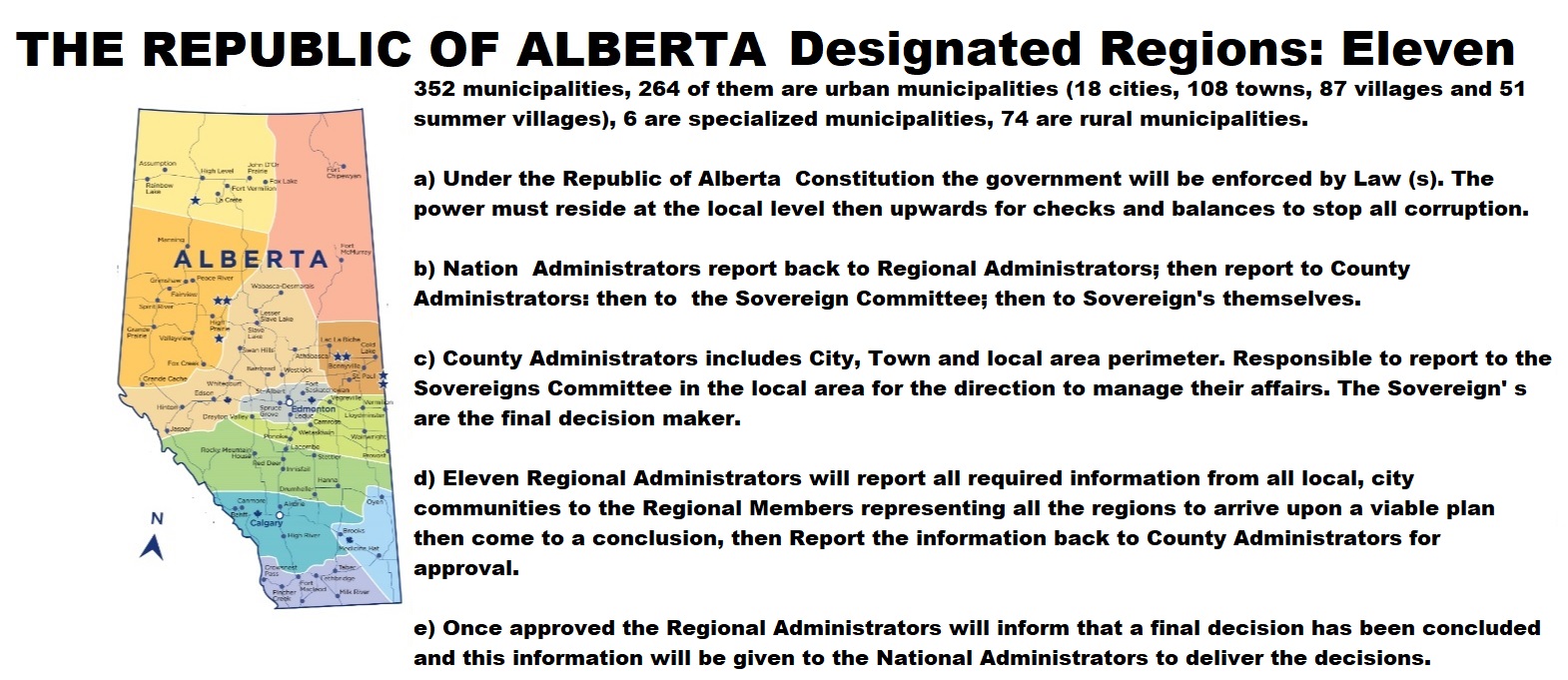 What They Never Told You In History Class: CONSTITUTION OF THE ...