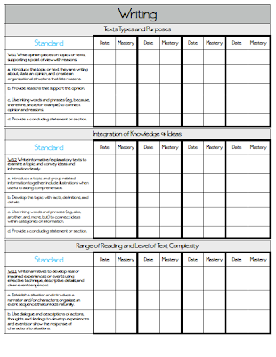 Primary Possibilities: SALE!!!! and... Free and Three (Part 4) Common ...