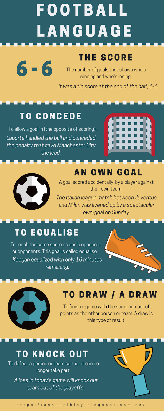 Ana's ESL blog: Football language
