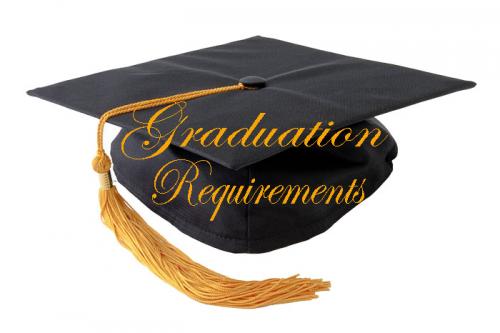 Understanding The Graduation Requirements understanding-the-graduation-requirements