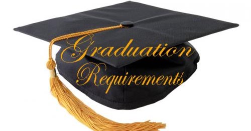 Understanding the Graduation Requirements