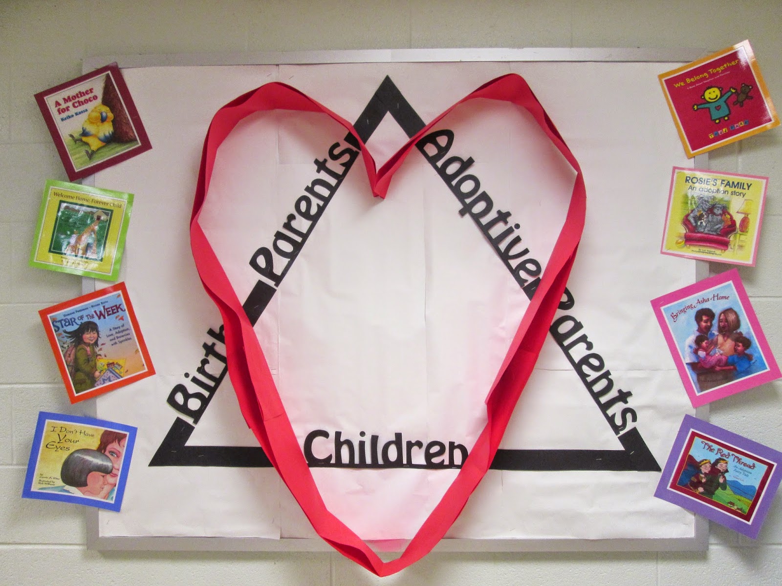 Elementary Counseling Blog: Bulletin Boards