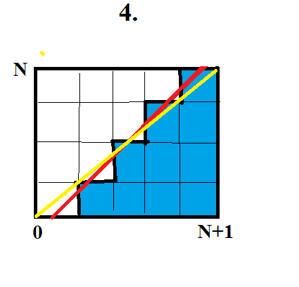 GM Jackson Physics and Mathematics: Introducing Stochastic Trigonometry ...