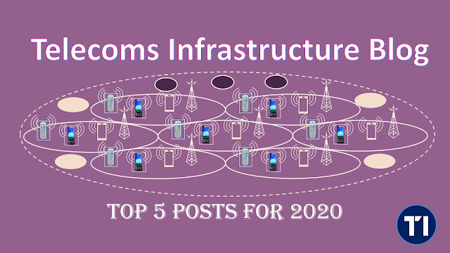 Telecoms Infrastructure Blog: Top 5 Posts for 2020
