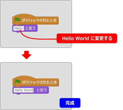 スクラッチの Hello World|スクラッチ ランド