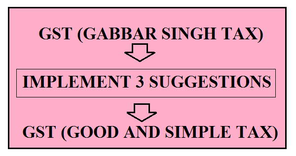 HOW GST CAN BE "GOOD AND SIMPLE TAX" 3 SUGGESTIONS | SIMPLE TAX INDIA