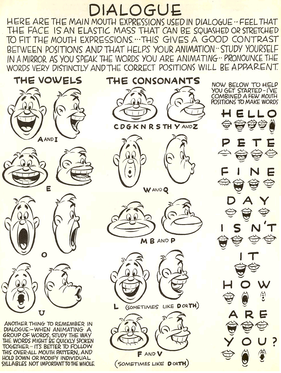 advanced skills: Mouth Shapes for Speech