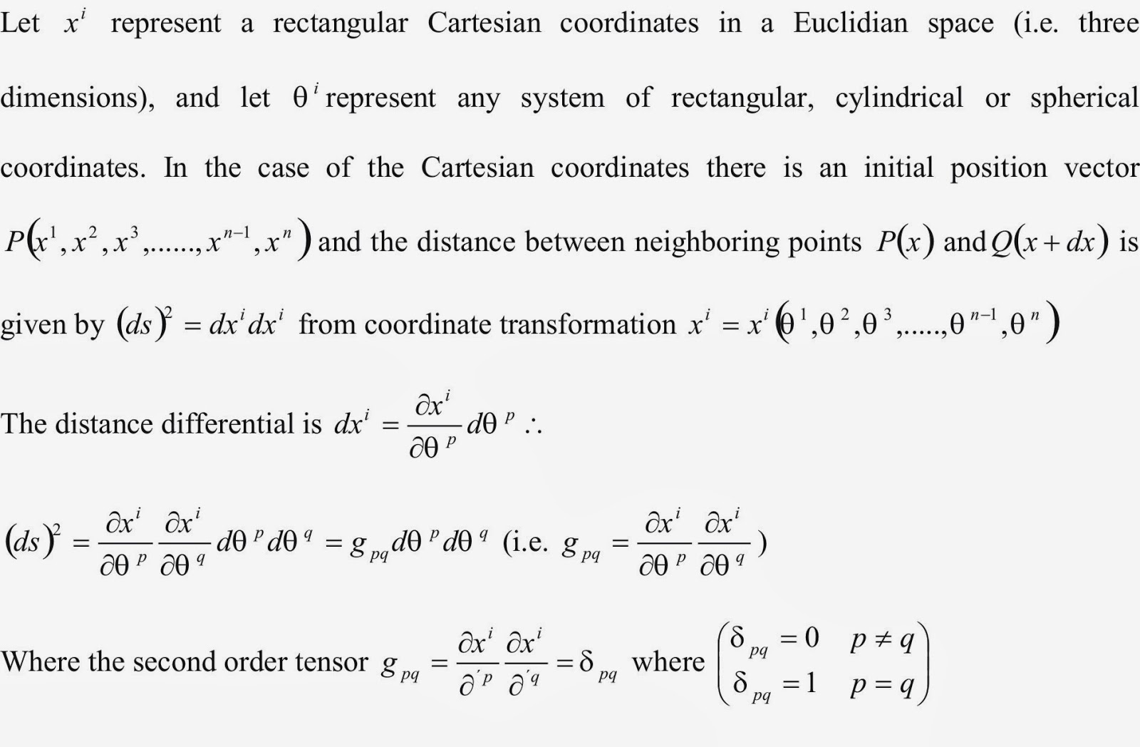 Spheres Cartesian Tensors