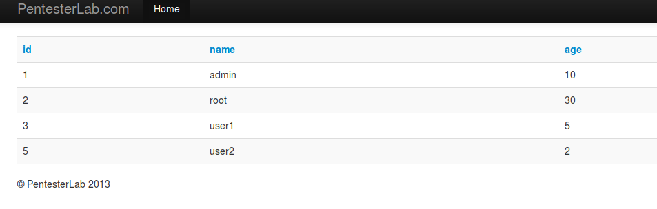 [Pentesterlab write-up] Web For Pentester I - Code & Commands Injection
